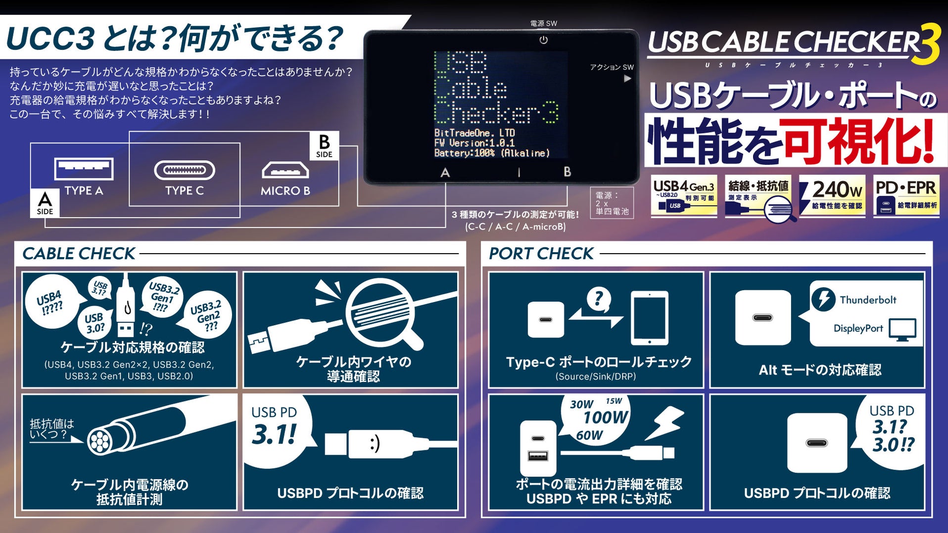 ADUSBCIM3 USB Cable Checker — ビット・トレード・ワン 公式オンラインショップ BTOS